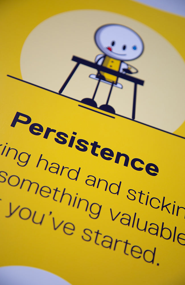 Character Strengths Posters (A3) – Institute of Positive Education
