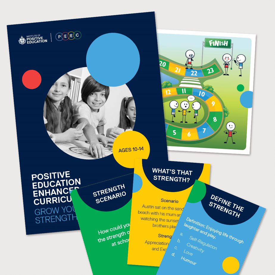 24 Character Strengths Poster – Institute of Positive Education